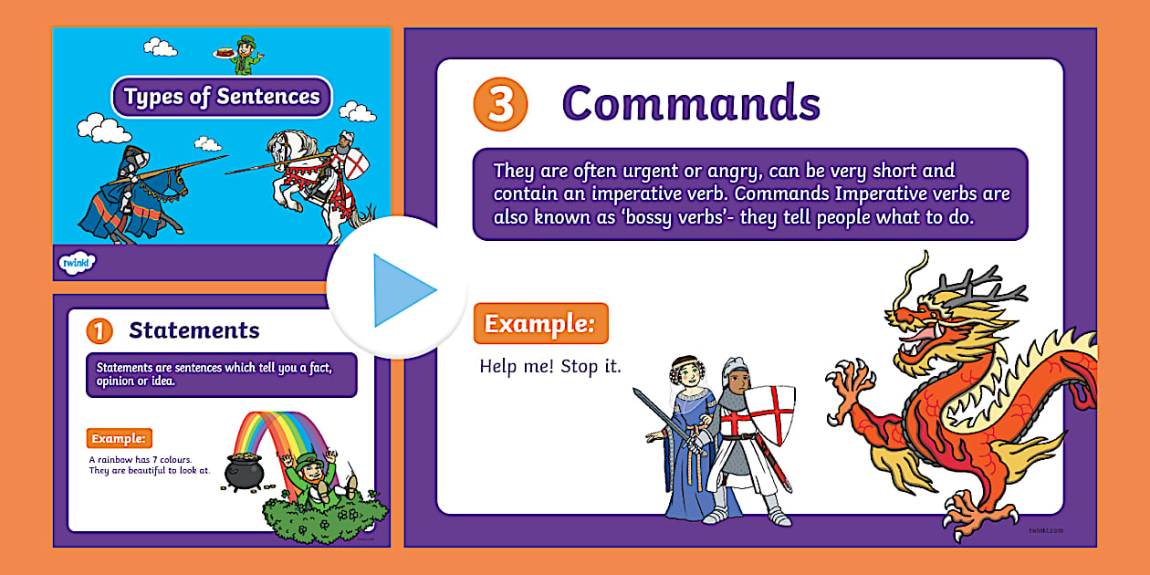 Types of Sentences PowerPoint - Teaching Resources - Twinkl