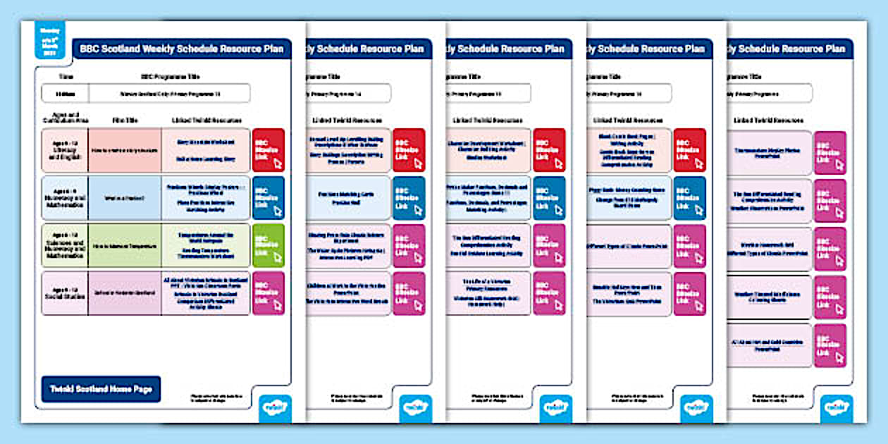 BBC Scotland Weekly Schedule Resource Plan: W/C 8th March 2021