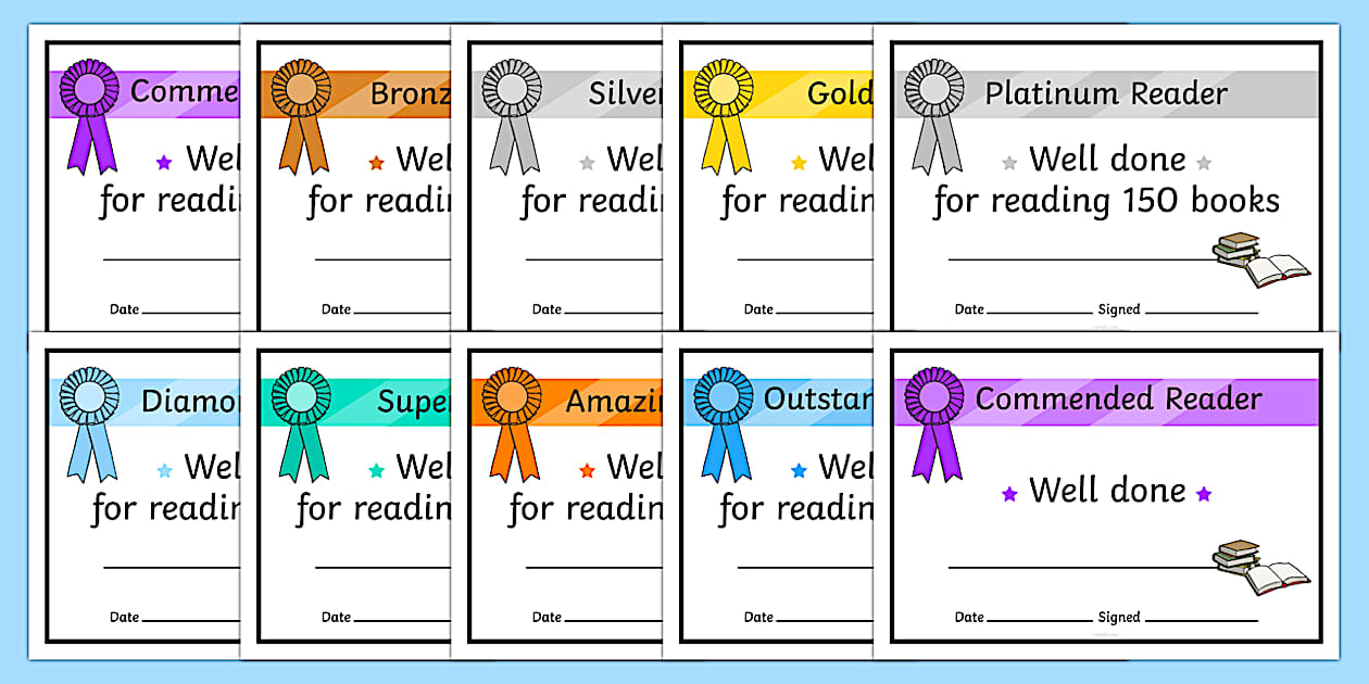 Editable Book Reading Certificates — KS2 (and other ages)