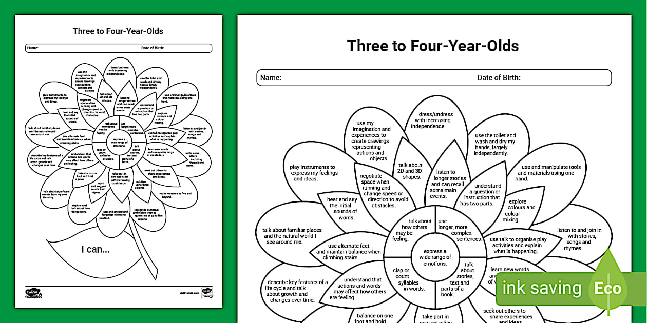 EYFS Three to Four-Year-Olds 'I Can' Assessment Flower