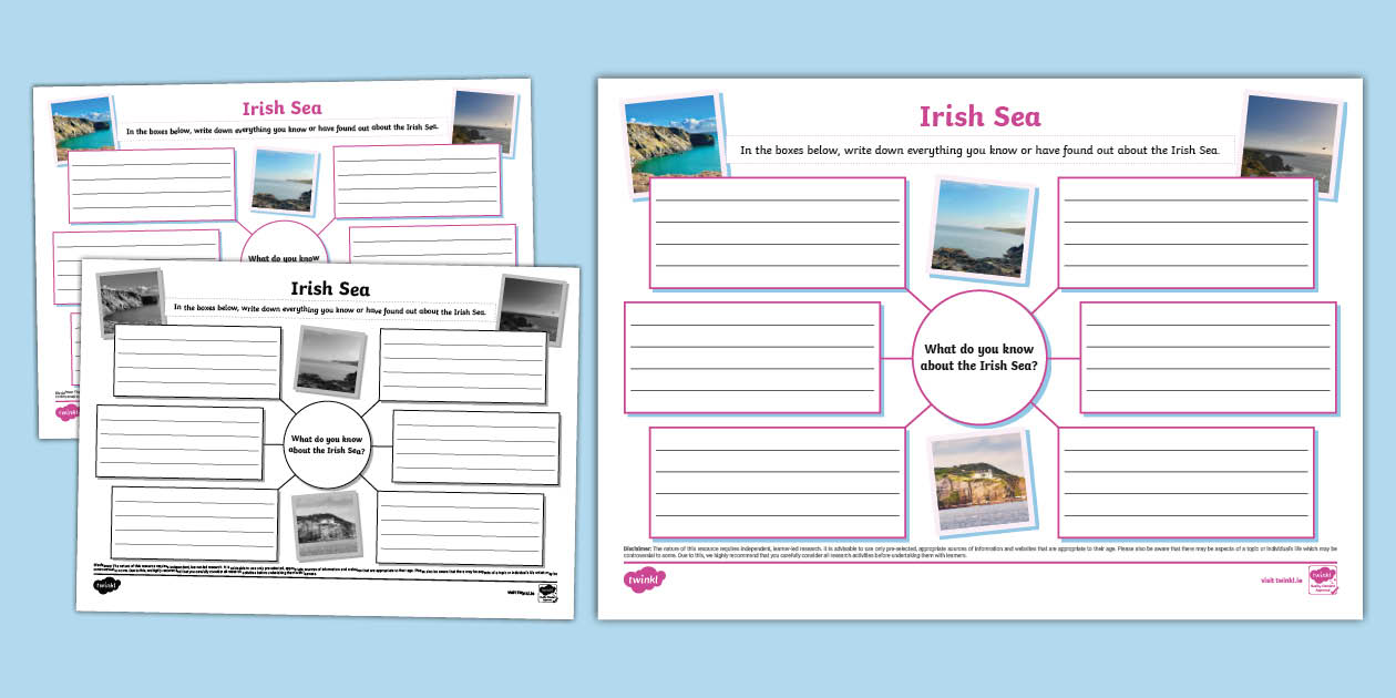 Irish Sea Mind Map (teacher made) - Twinkl