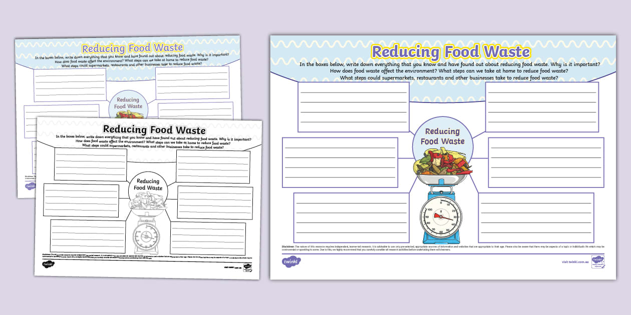 Reducing Food Waste Mind Map (teacher made) - Twinkl