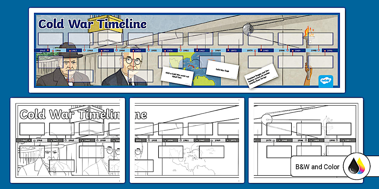 Eighth Grade Cold War Timeline Cut and Paste Worksheet
