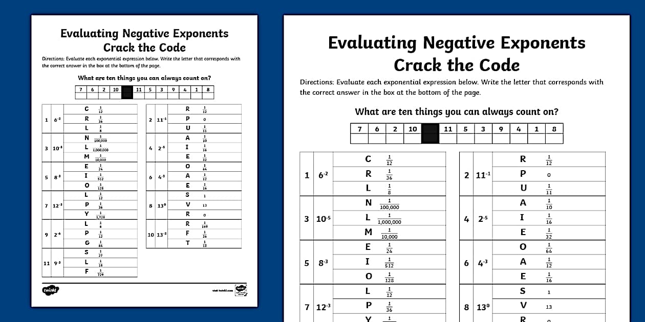 Eighth Grade Evaluating Negative Exponents Crack the Code Worksheet