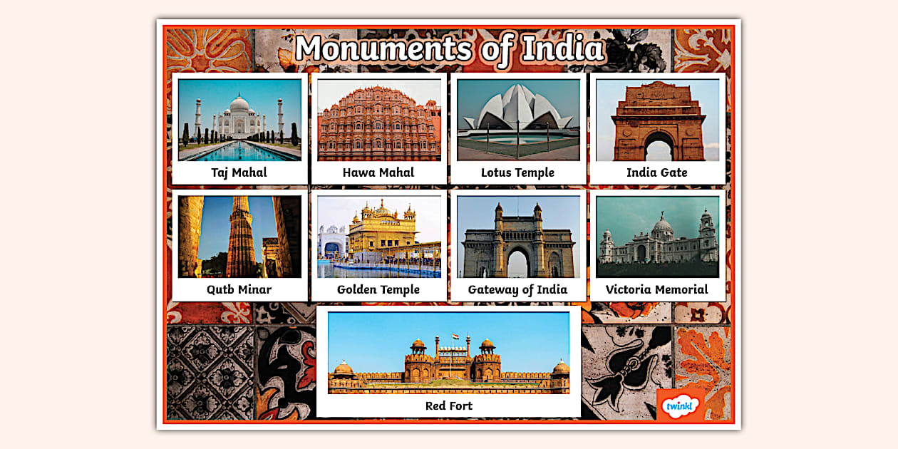 Monuments of India Photo Display Poster (teacher made)