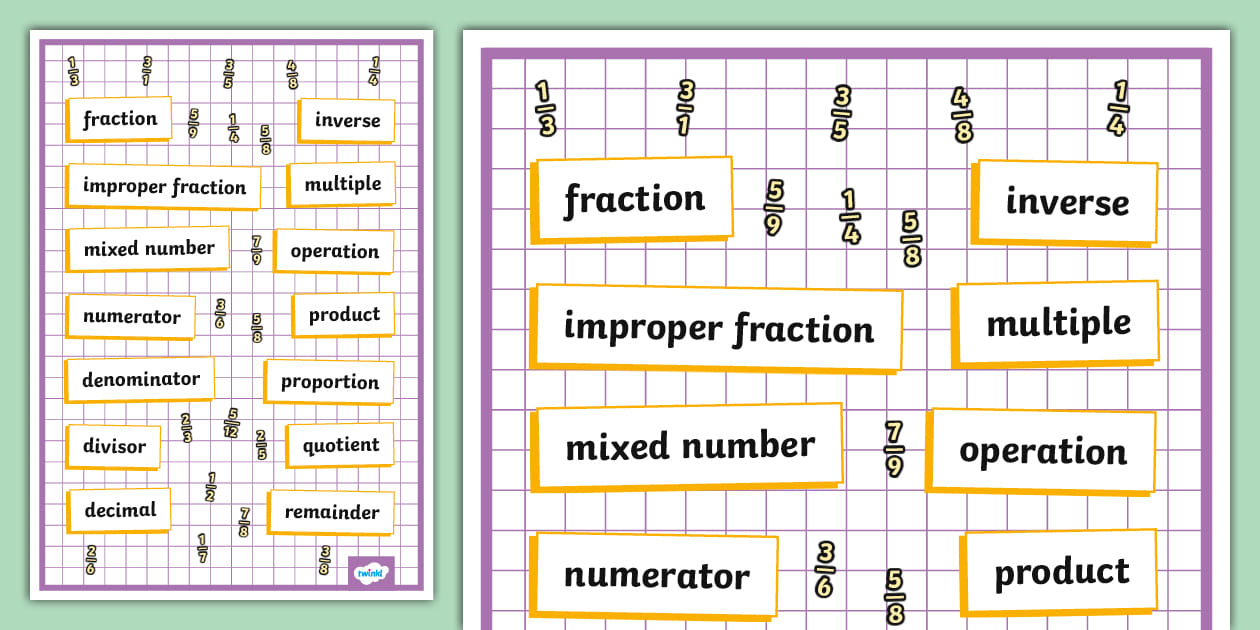 Fractions Vocabulary Display Poster (teacher made) - Twinkl