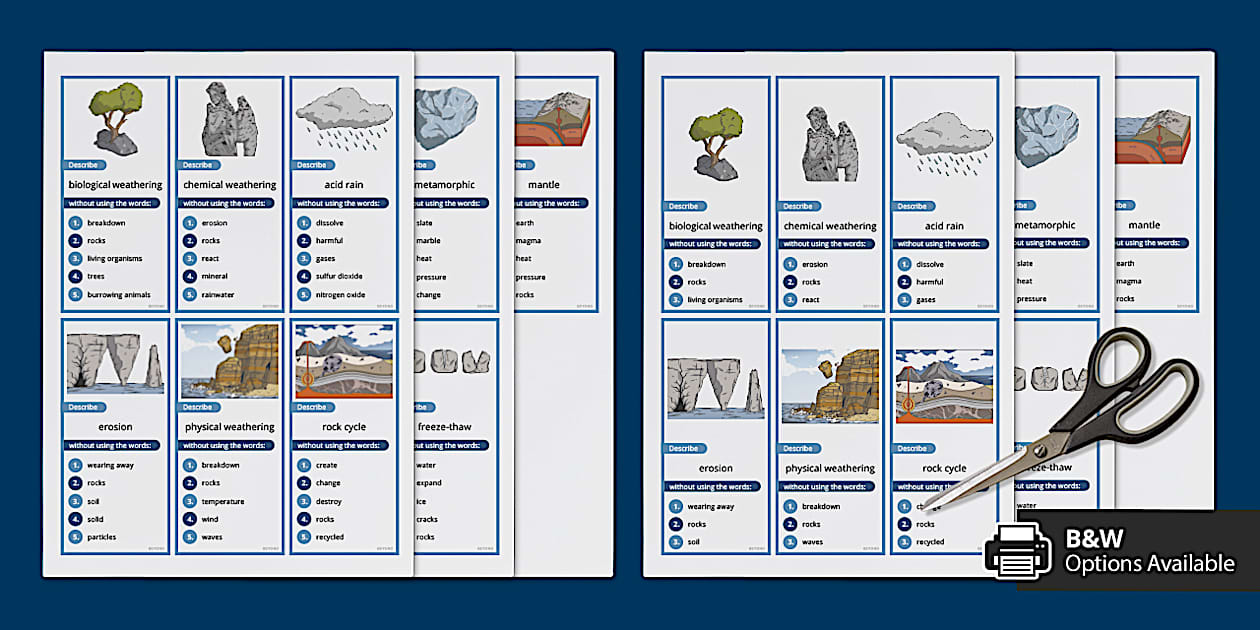 The Rock Cycle Can You Guess? Cards | Beyond (Teacher-Made)