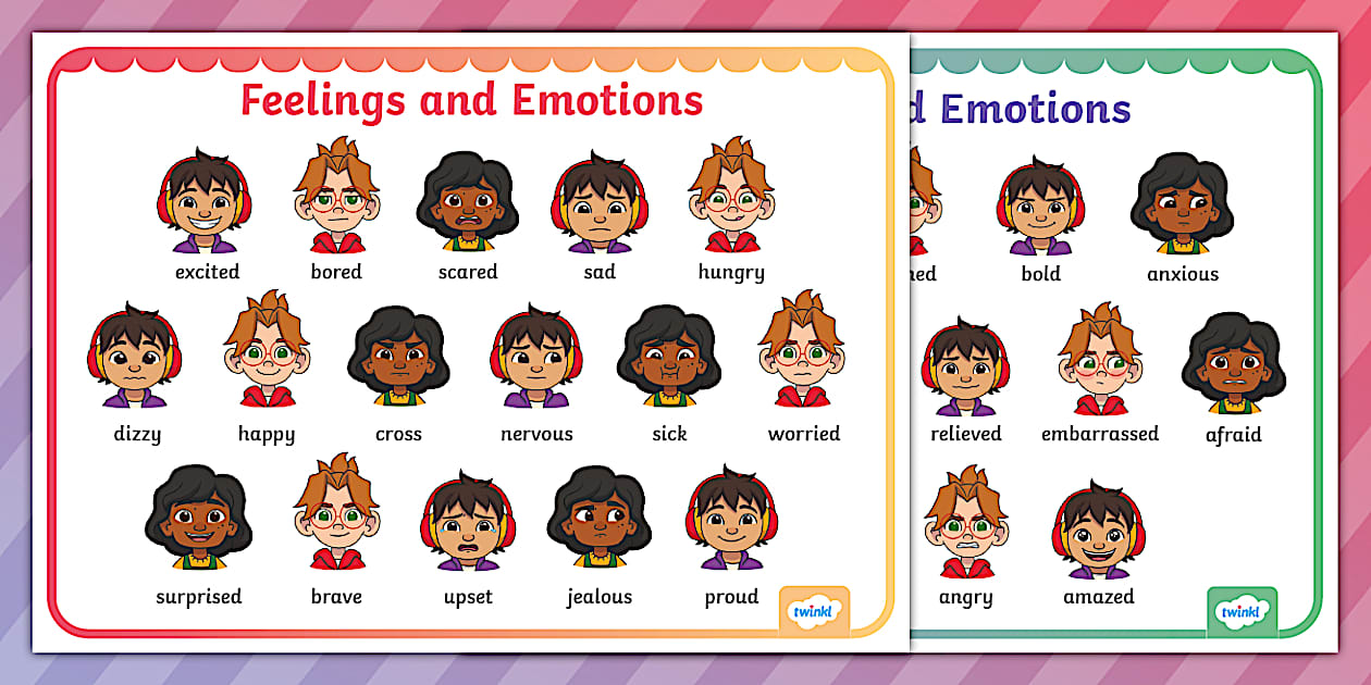 Feelings and Emotions Word Mat (Lehrer gemacht) - Twinkl