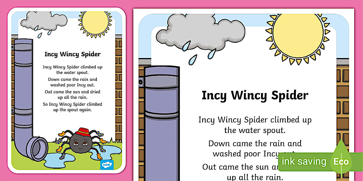 Editable Incy Wincy Spider Sing a Nursery Rhyme Poster