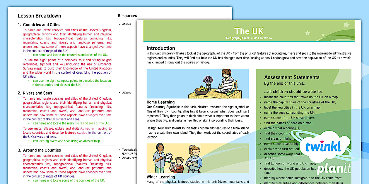 Geography: The UK Year 3 Planning Overview - Twinkl