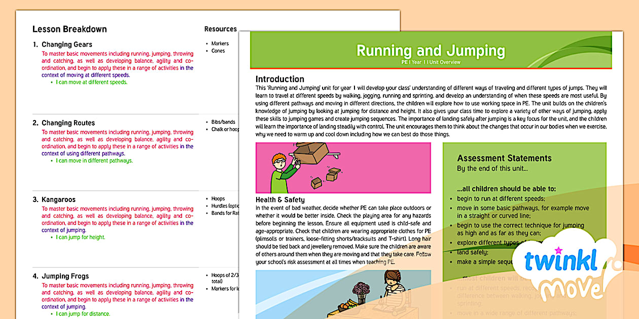 👉 Running and Jumping Lesson Overview - Year 3 - Twinkl Move