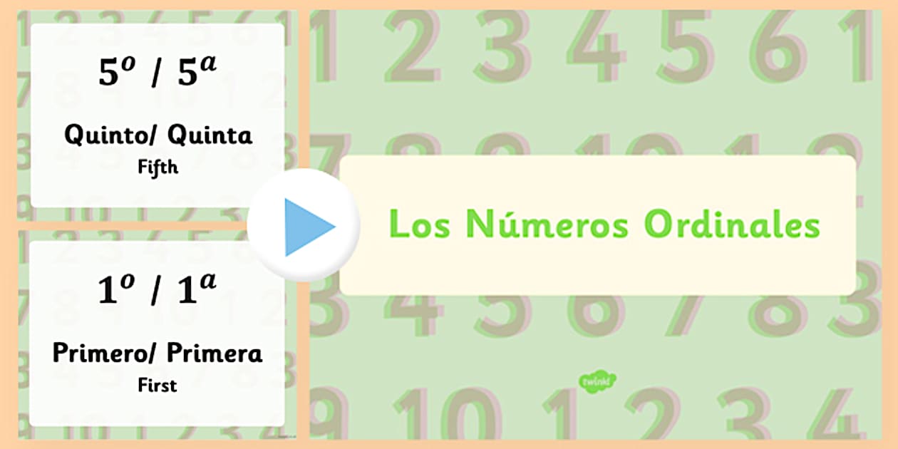 Los Números Ordinales Ordinal Numbers Spanish Presentation