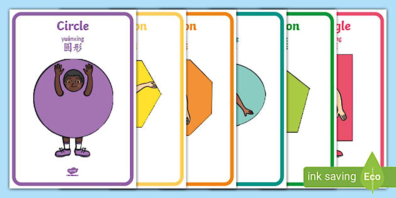 Meet the Shapes Display Posters - English/Mandarin Chinese/Pinyin