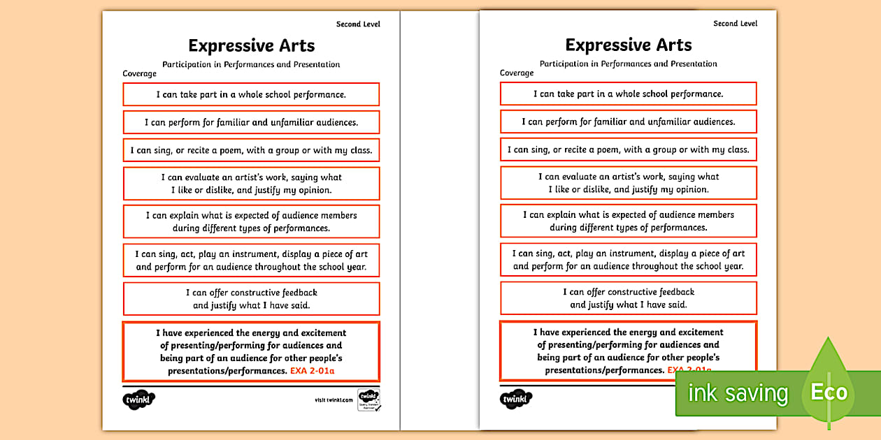 Editable CfE Expressive Arts (Participation in Performances and ...