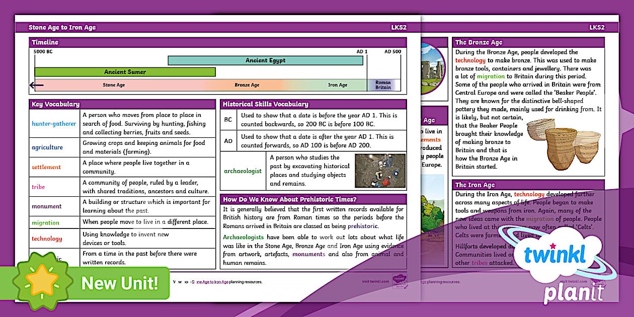 History Knowledge Organiser: Stone Age to Iron Age LKS2