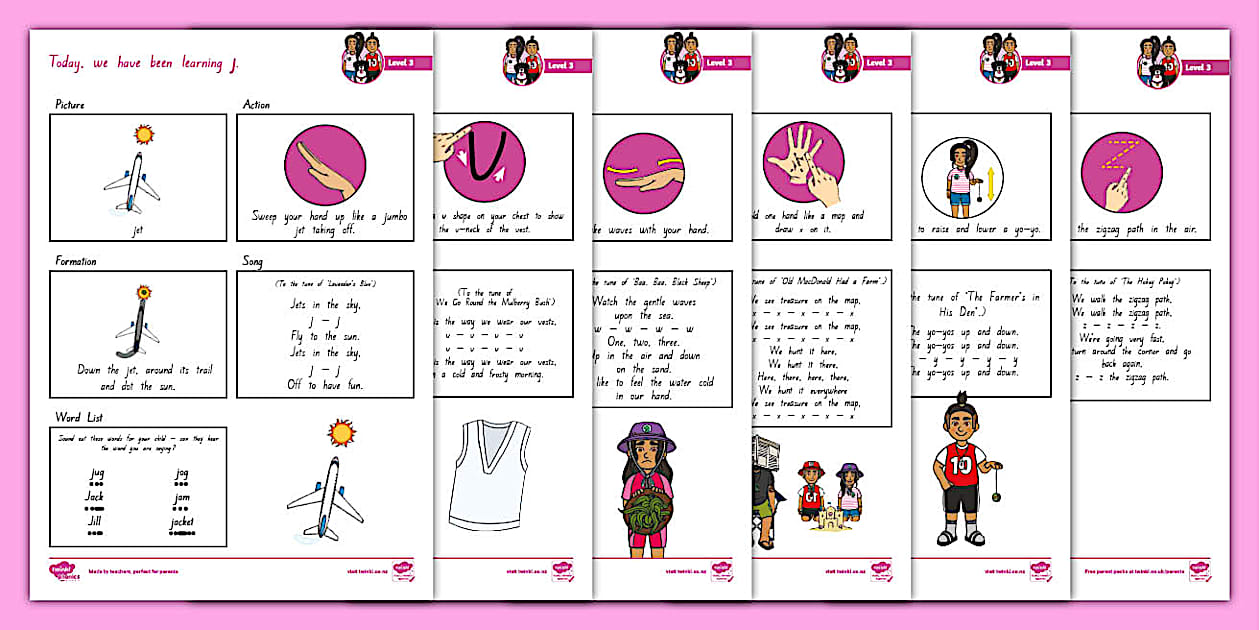 Level 3 Phonics Whānau Information Sheet Bumper Pack