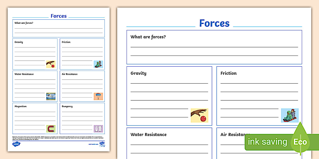 Forces Fact File Template (Teacher-Made) - Twinkl