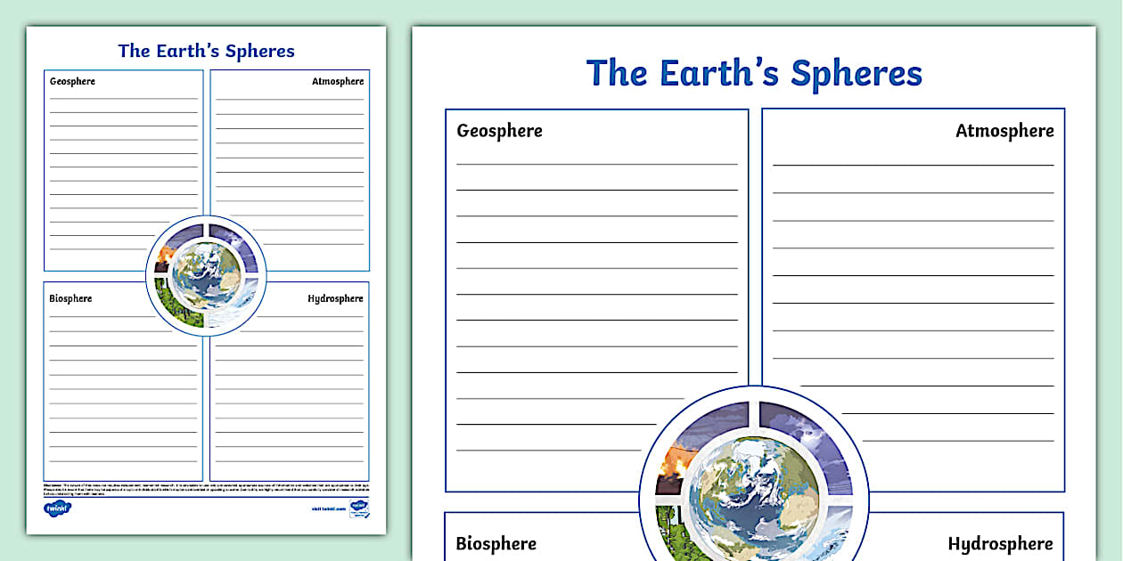 The Earth's Spheres Fact File Template,biosphere - Twinkl