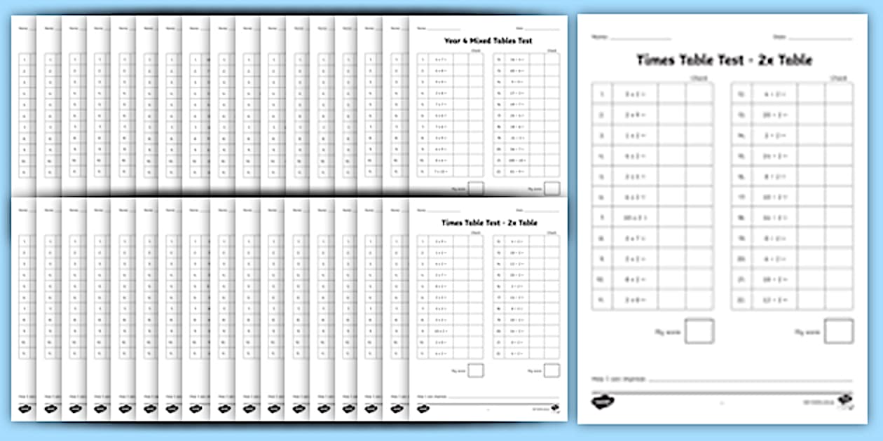 Multiplication & Division Test | Teacher-made resource