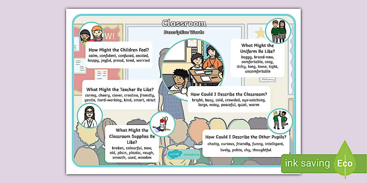 KS1 Adjectives to Describe a Classroom Descriptive Word Mat