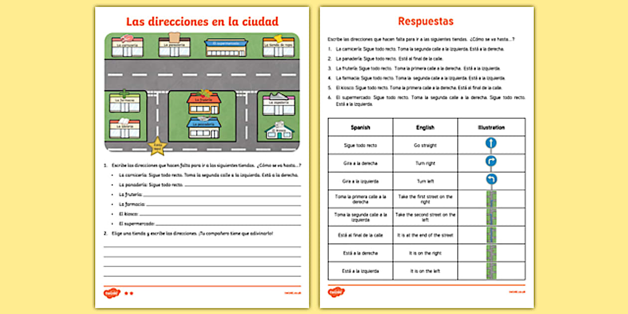 Directions And Shops in Town Differentiated Worksheet / Worksheet Pack,