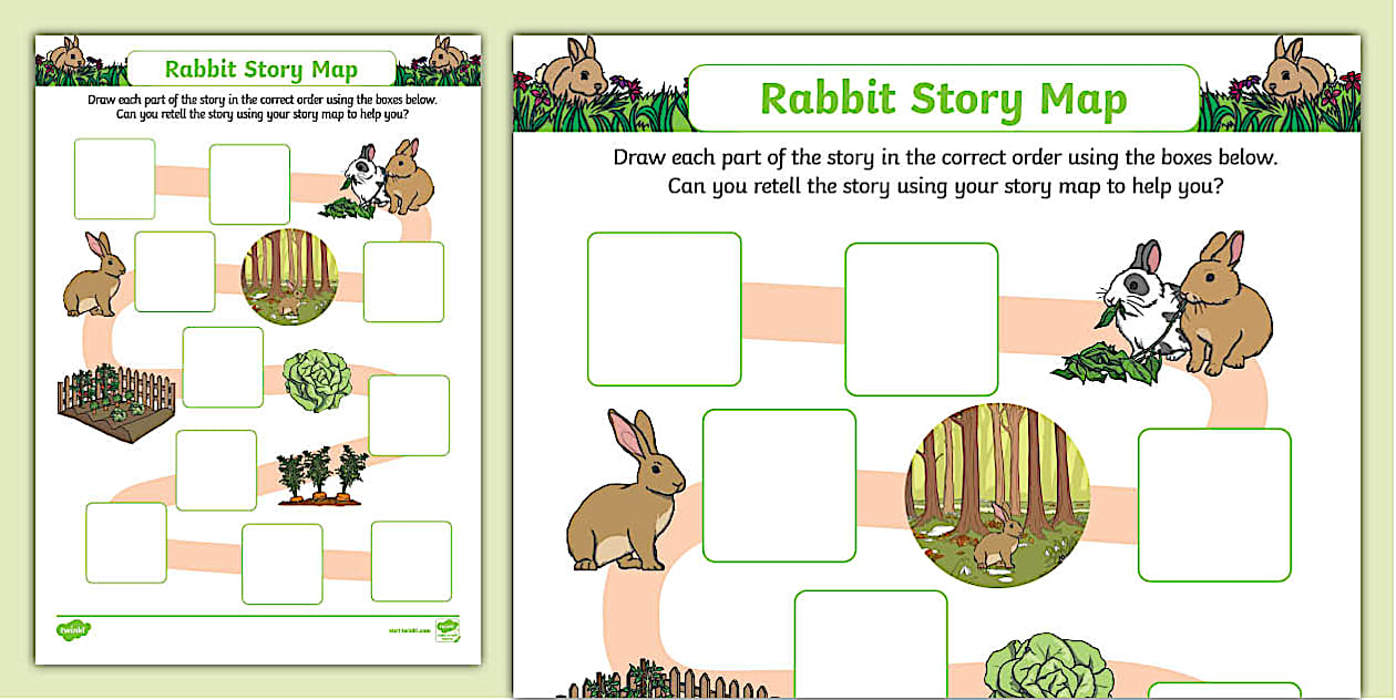 KS1 Rabbit Story Map Template - Twinkl English - Twinkl