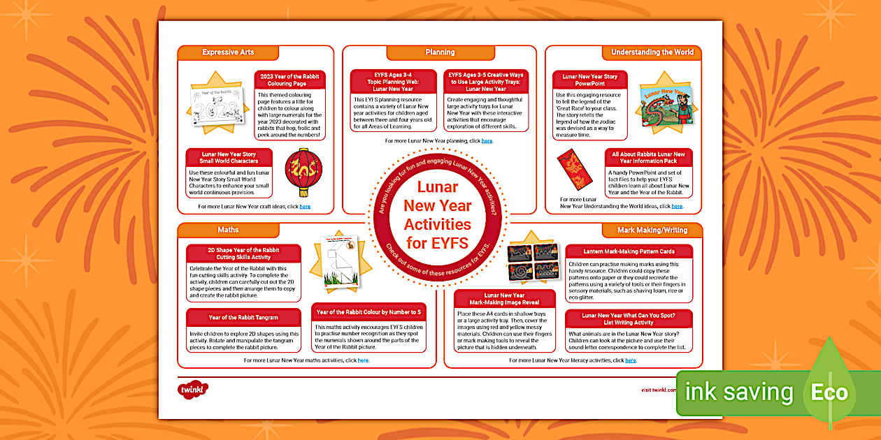 EYFS Lunar New Year Activities