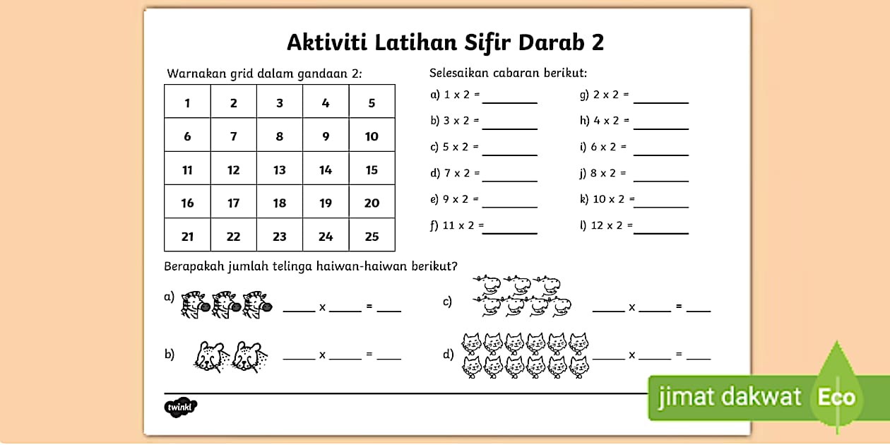 Aktiviti Latihan Sifir Darab 2 - Twinkl