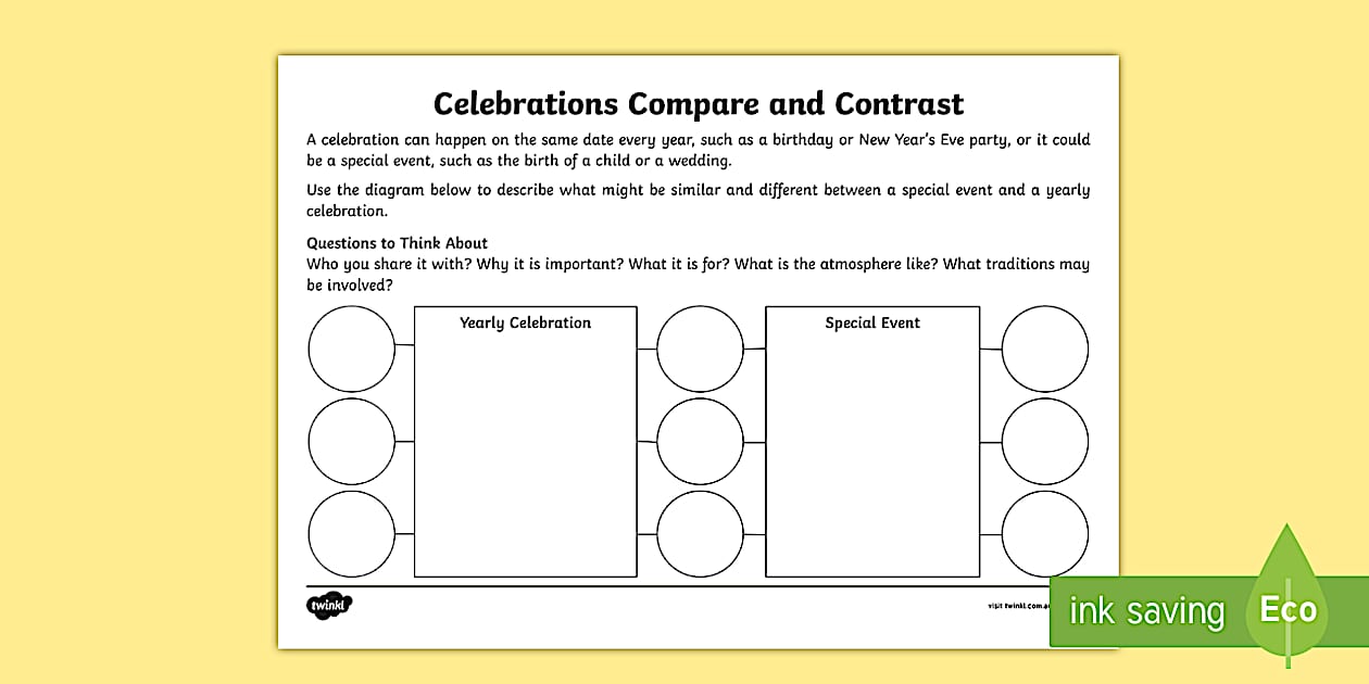 Celebrations Compare and Contrast Worksheet