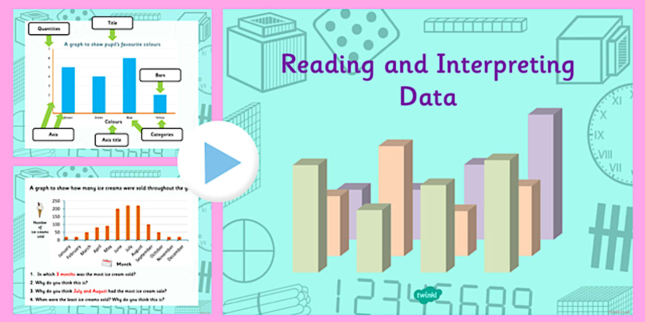 Grade 4 Interpreting Data Differentiated Lesson Teaching PowerPoint - task