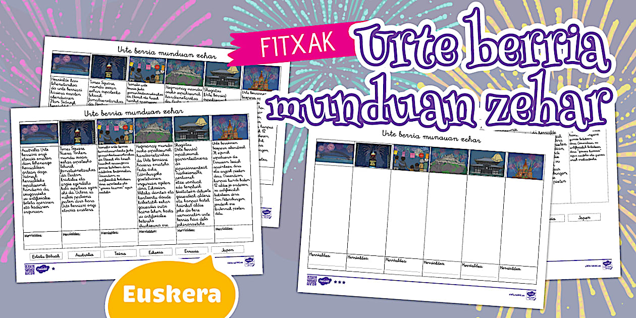 Fitxak: Urte berria munduan zehar