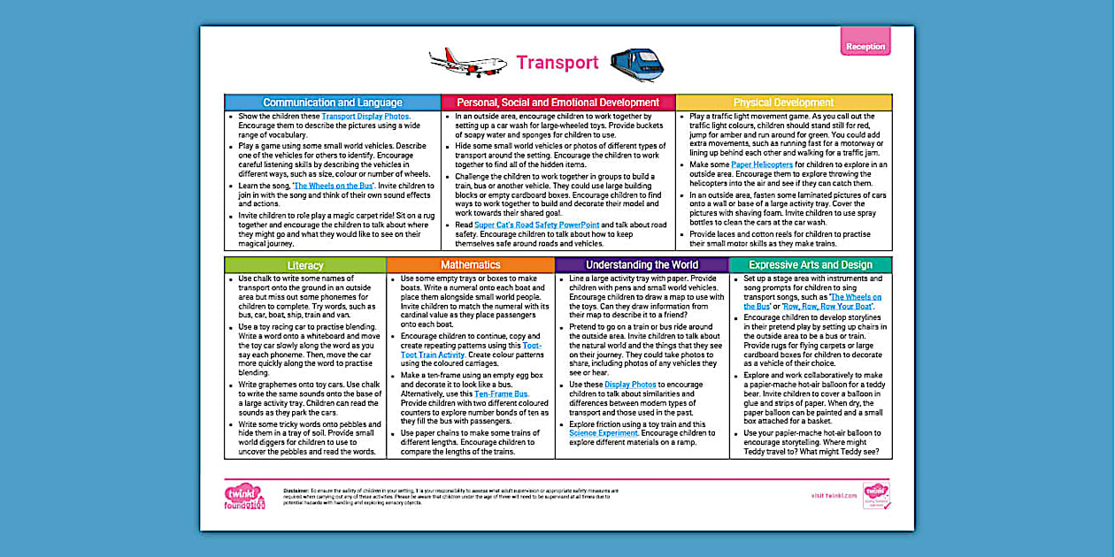 EYFS Reception Topic Planning Web: Transport | Twinkl