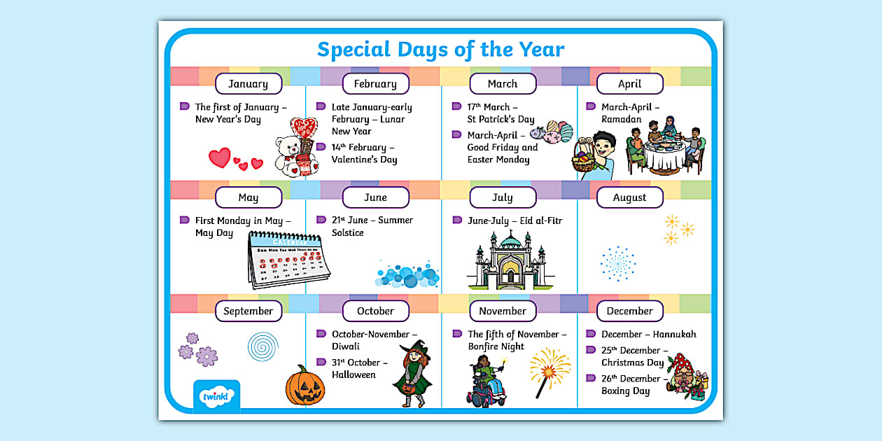 Special Days of the Year Display Poster