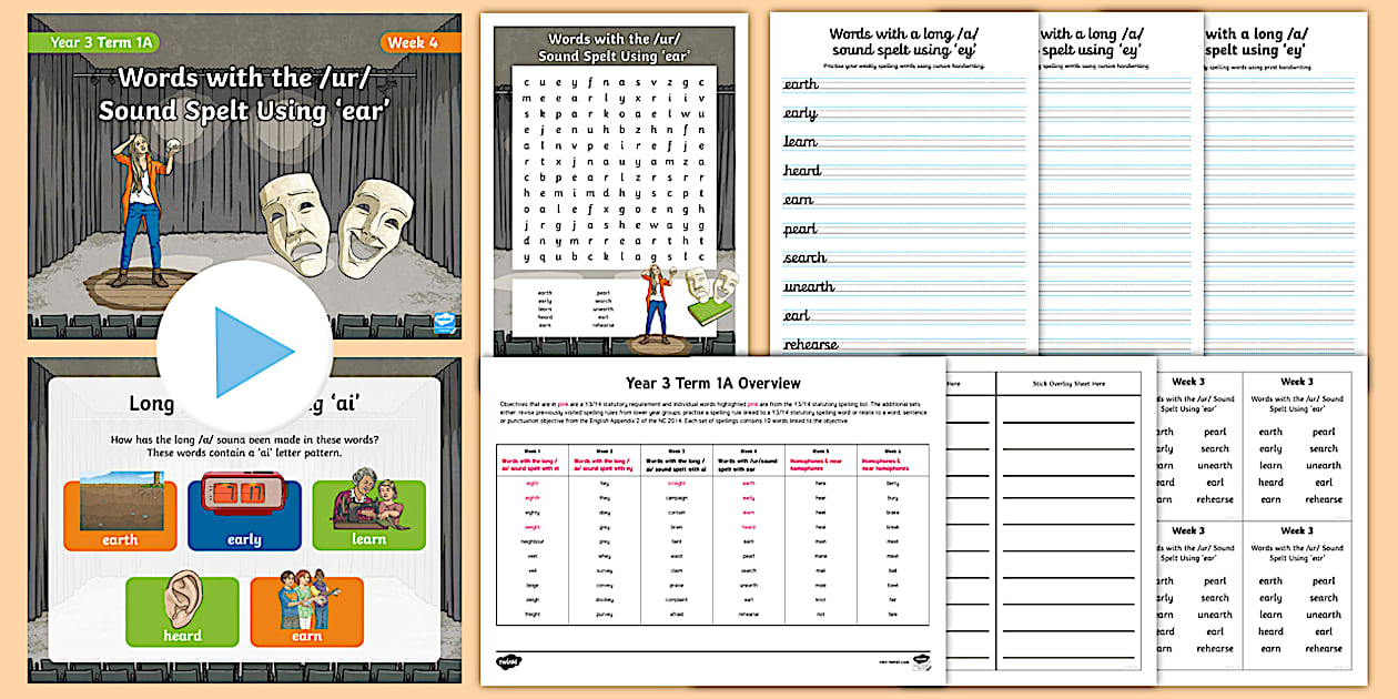 Year 3 Term 1A Week 4 Spelling Pack (teacher made) - Twinkl
