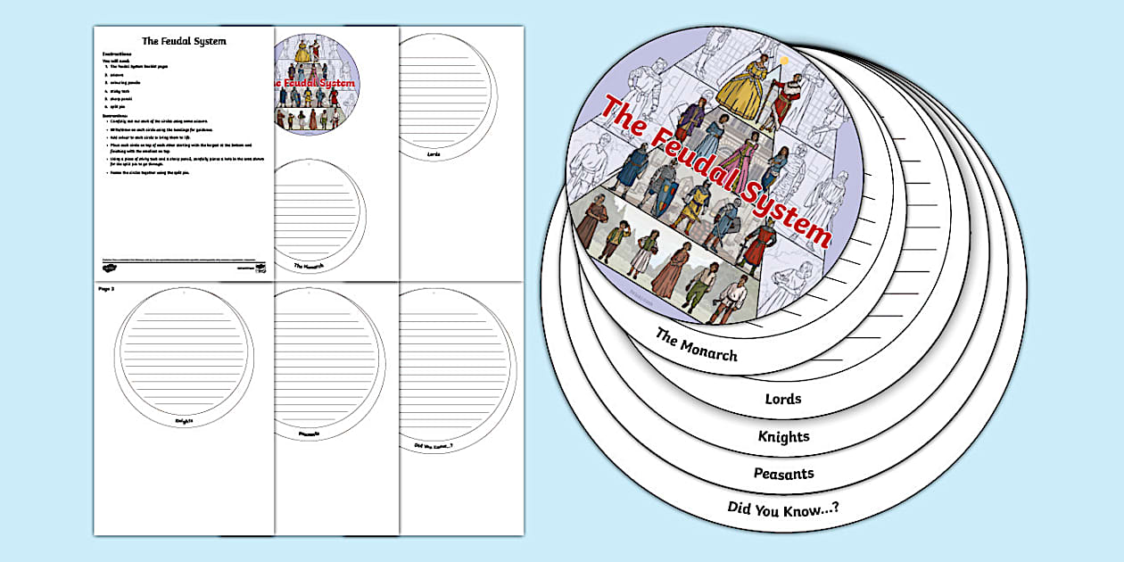The Feudal System Circles Booklet (teacher made) - Twinkl