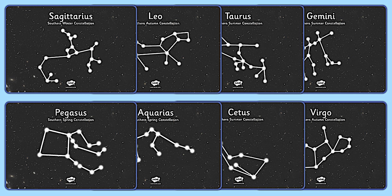 Australian Constellations Map Display Posters | Twinkl