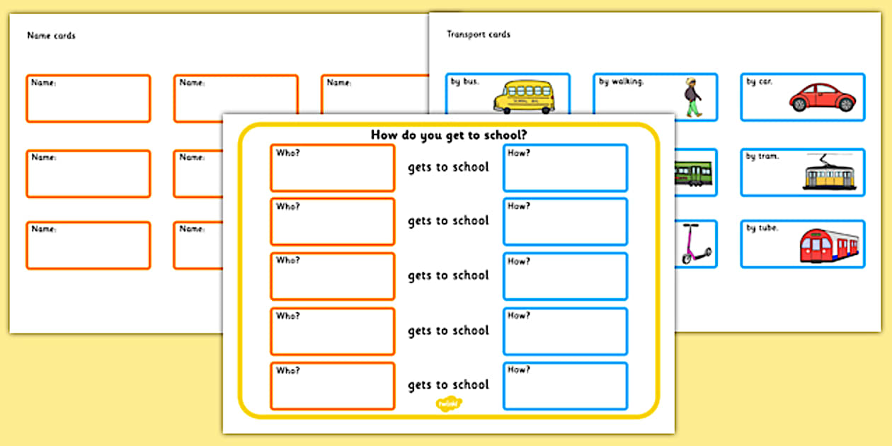 Editable How Do You Get To School Poster - Twinkl