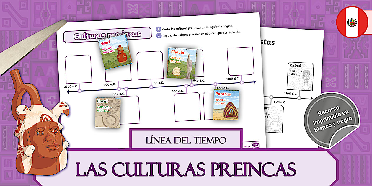 Ficha de actividad: Línea del tiempo de las culturas pre-incas