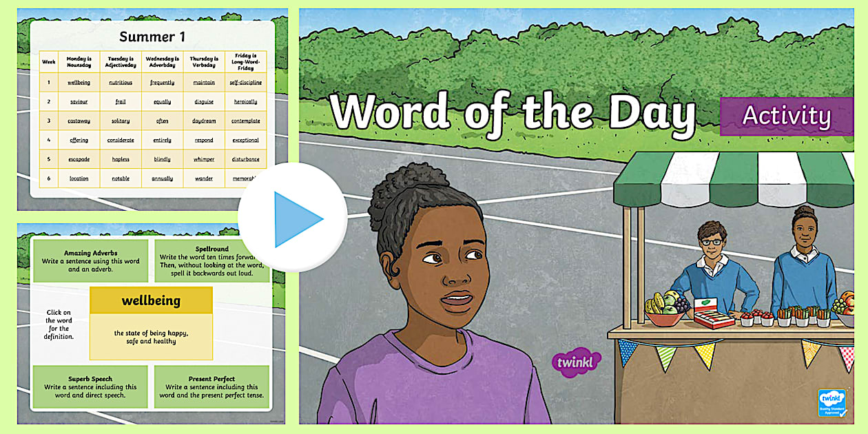 Year 3 Summer 1 Word of the Day PowerPoint - Twinkl