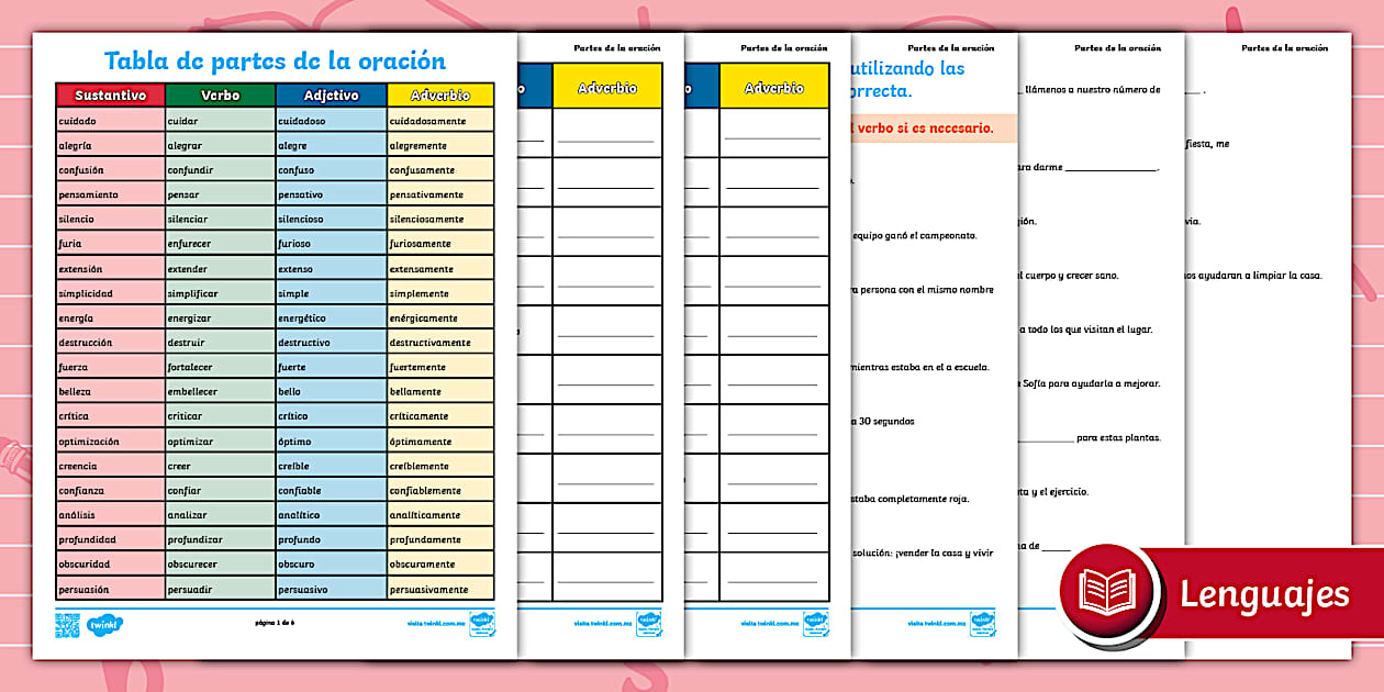 Partes de la oración - ejercicios (teacher made) - Twinkl