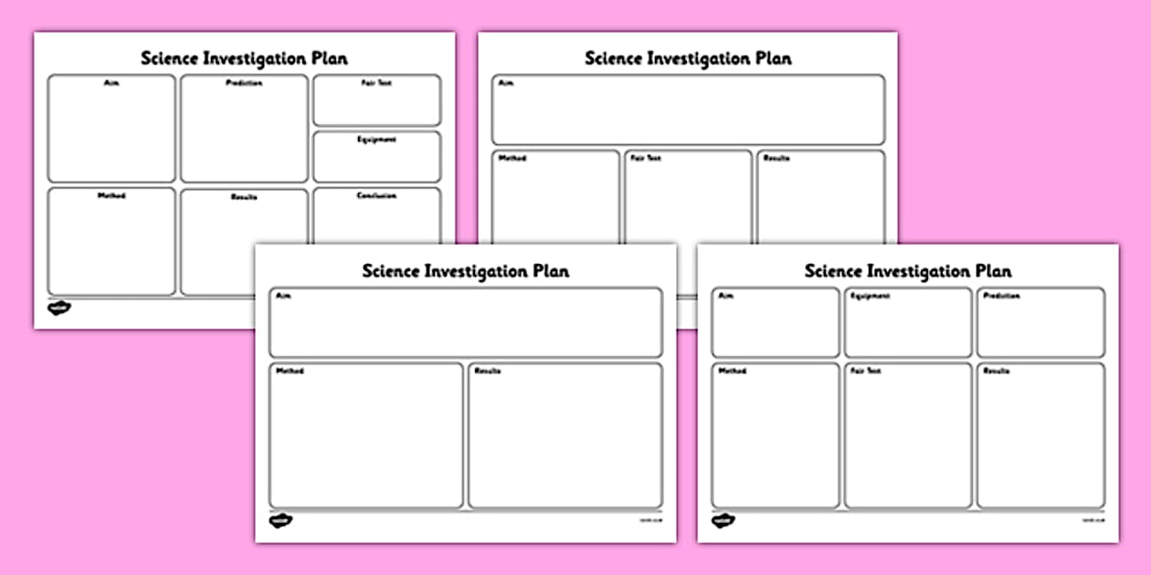 Editable Science Investigation Writing Frame Planners