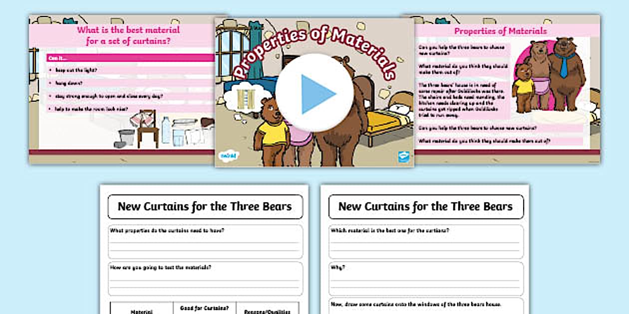 Properties of Different Materials Task Setter Powerpoint Activity