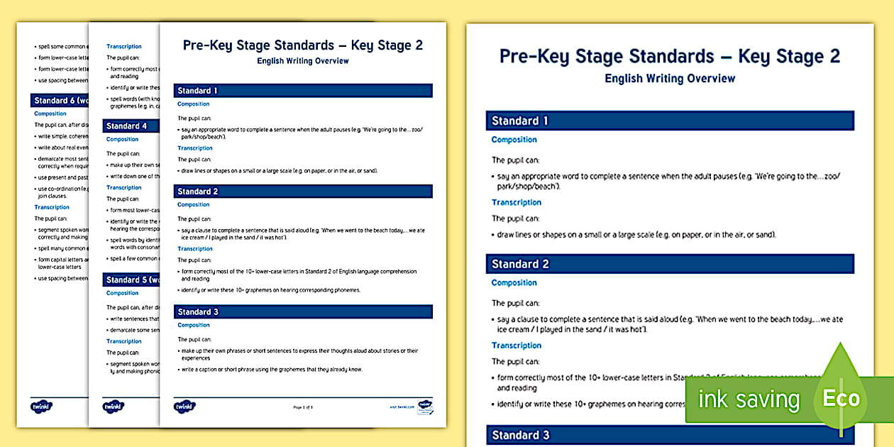 Pre-Key Stage Standards KS2 English Writing Overview