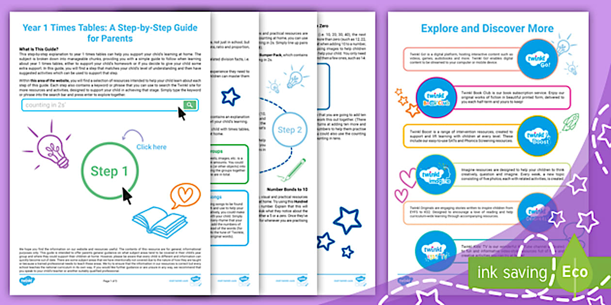 👉 Year 1 Times Tables: A Step-by-Step Guide for Parents