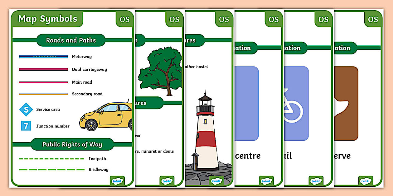 Map Symbols for Kids (Teacher-Made) - Twinkl