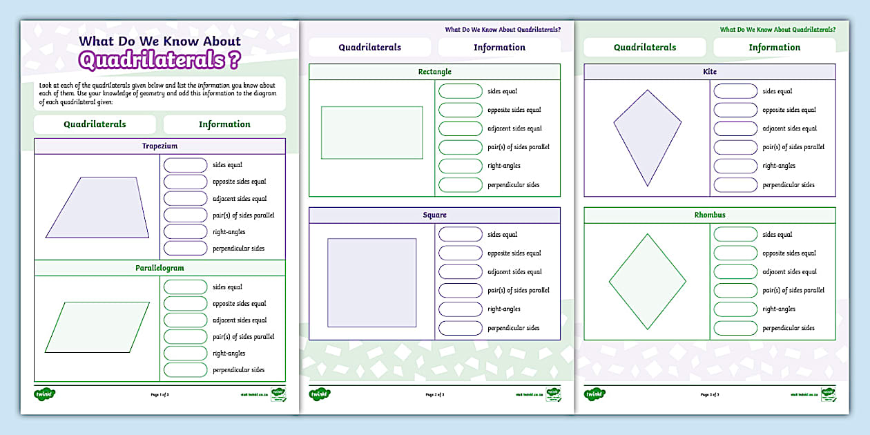 What Do We Know about Quadrilaterals? Activity Sheet