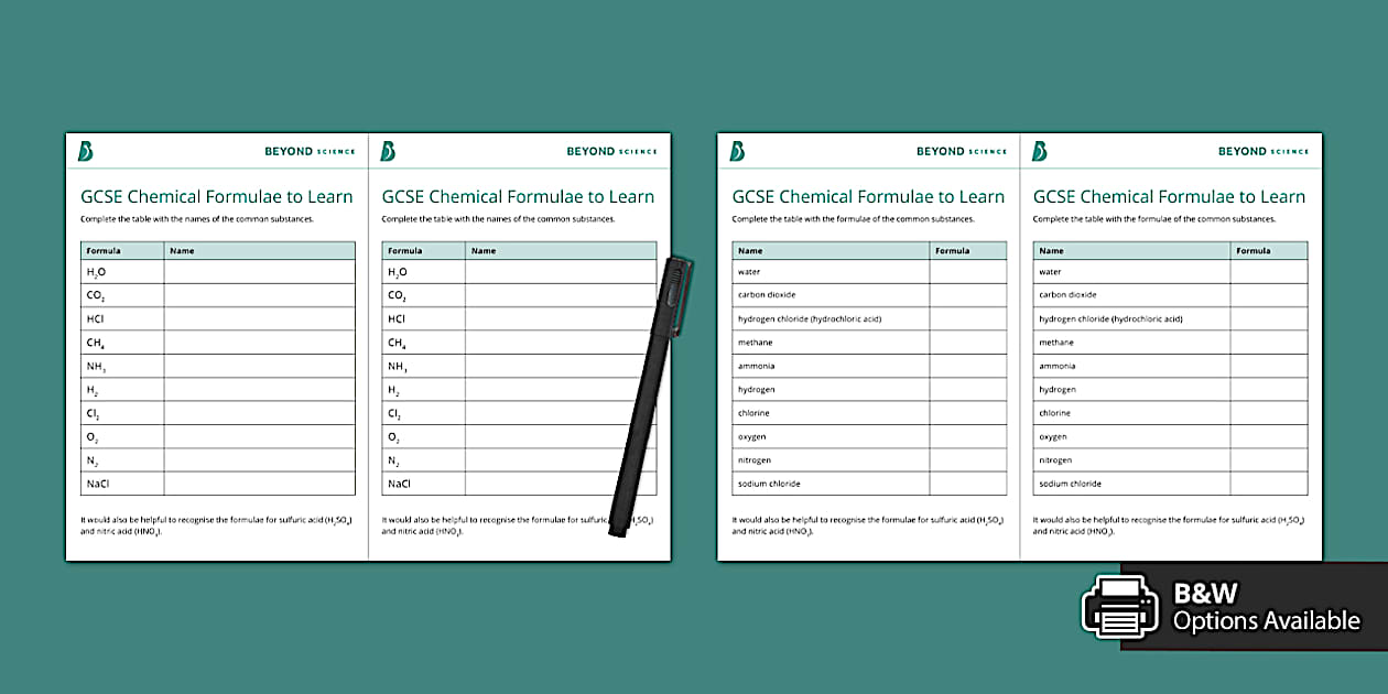 GCSE Chemical Formulae Worksheet | Science | Beyond - Twinkl