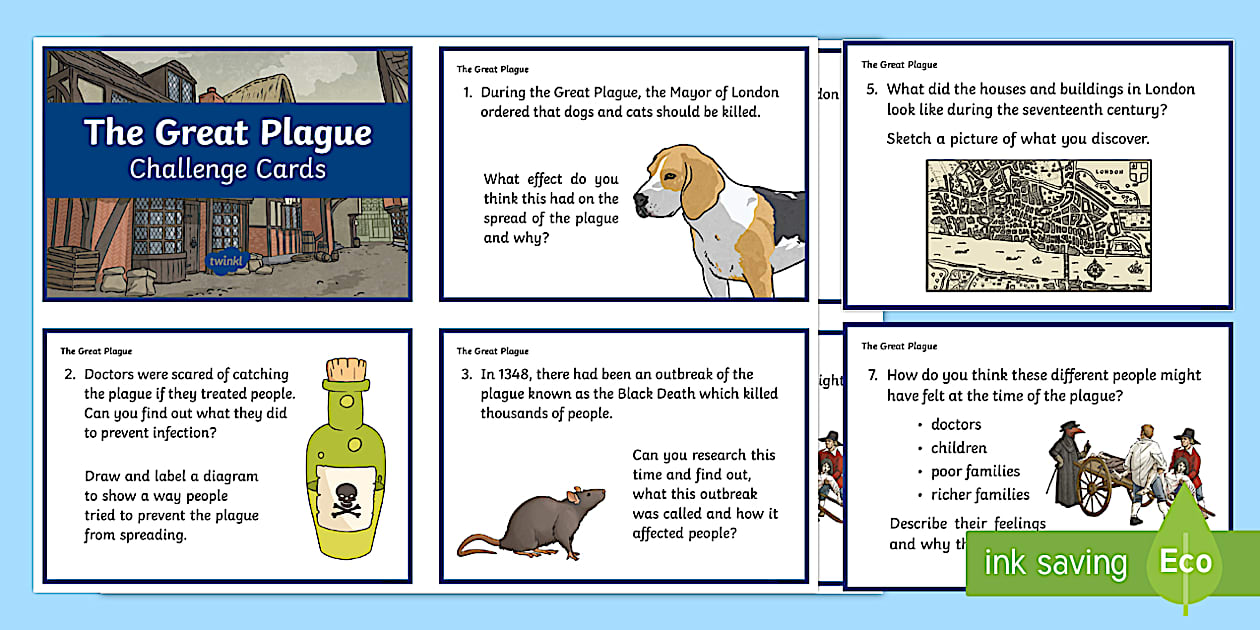 The Black Death KS2 Research Questions - Primary Resources