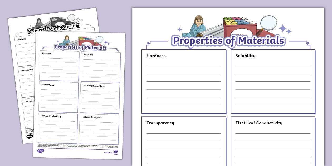 Properties of Materials Fact File Template (teacher made)