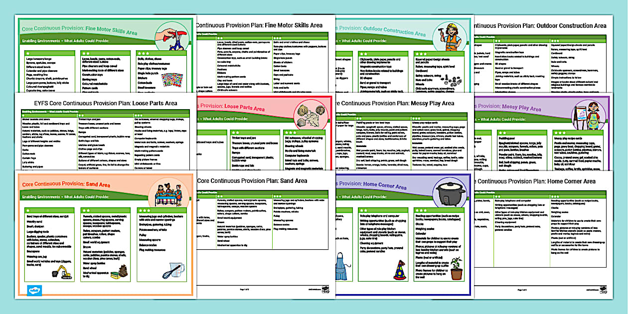 Continuous Provision Posters and Plans Bumper Pack(Ages 3-5)